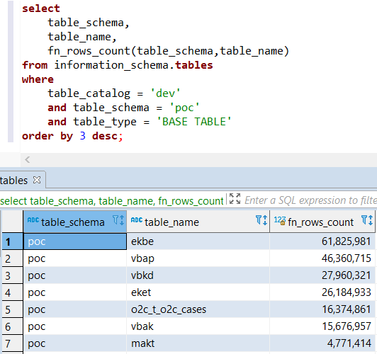 Query To List All Tables In Postgresql Database Brokeasshome