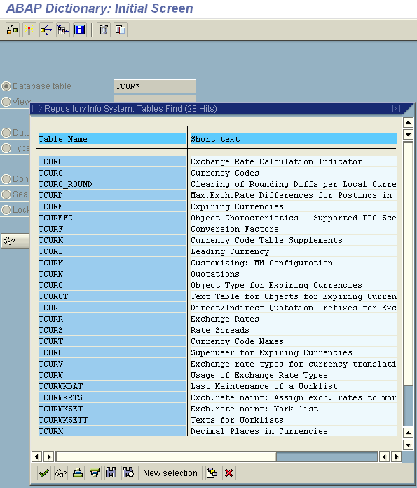 SAP Currency Table For Currency Text In ABAP Development