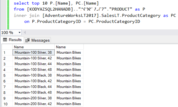 Connect SAP HANA Database from SQL Server using Linked Server Connect SAP HANA Database from SQL Server using Linked Server