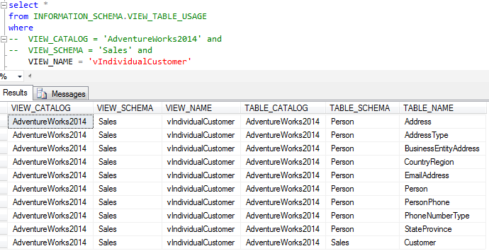 How To Find All Tables In Database Sql Server Brokeasshome