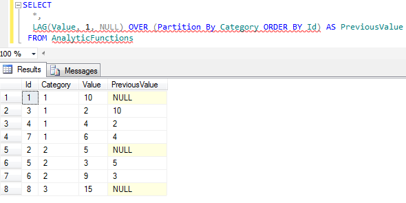SQL LAG() Function in SQL Server 2012 for Calculating Previous Values SQL LAG() Function in SQL Server 2012 for Calculating Previous Values